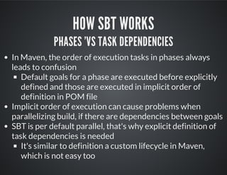 SBT Crash Course | PPT