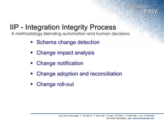 Enterprise Enabler- Presentation | PPT