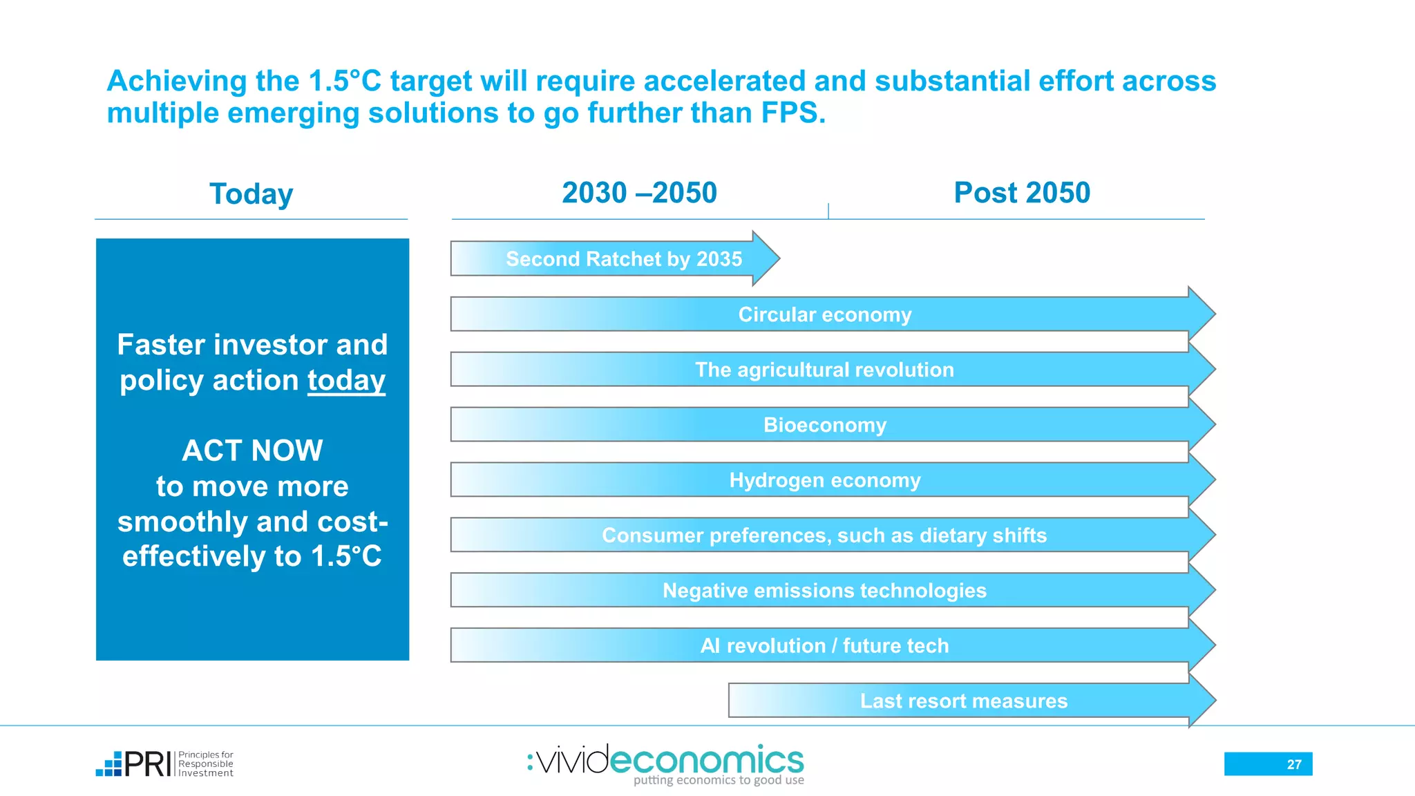 Science Based Target Setting for Financial Institutions | PDF | Business Accounting & Finance ...