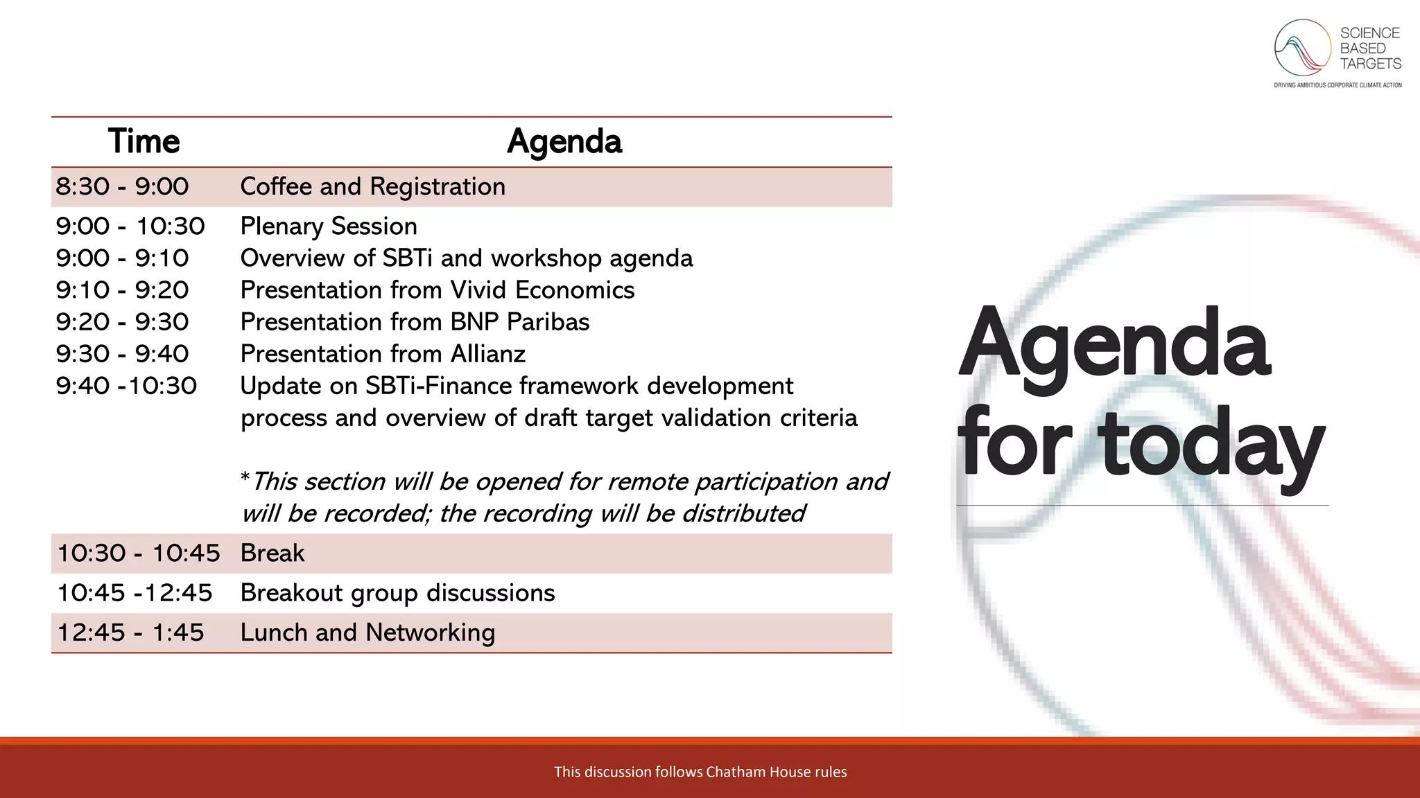 Science Based Target Setting for Financial Institutions | PDF