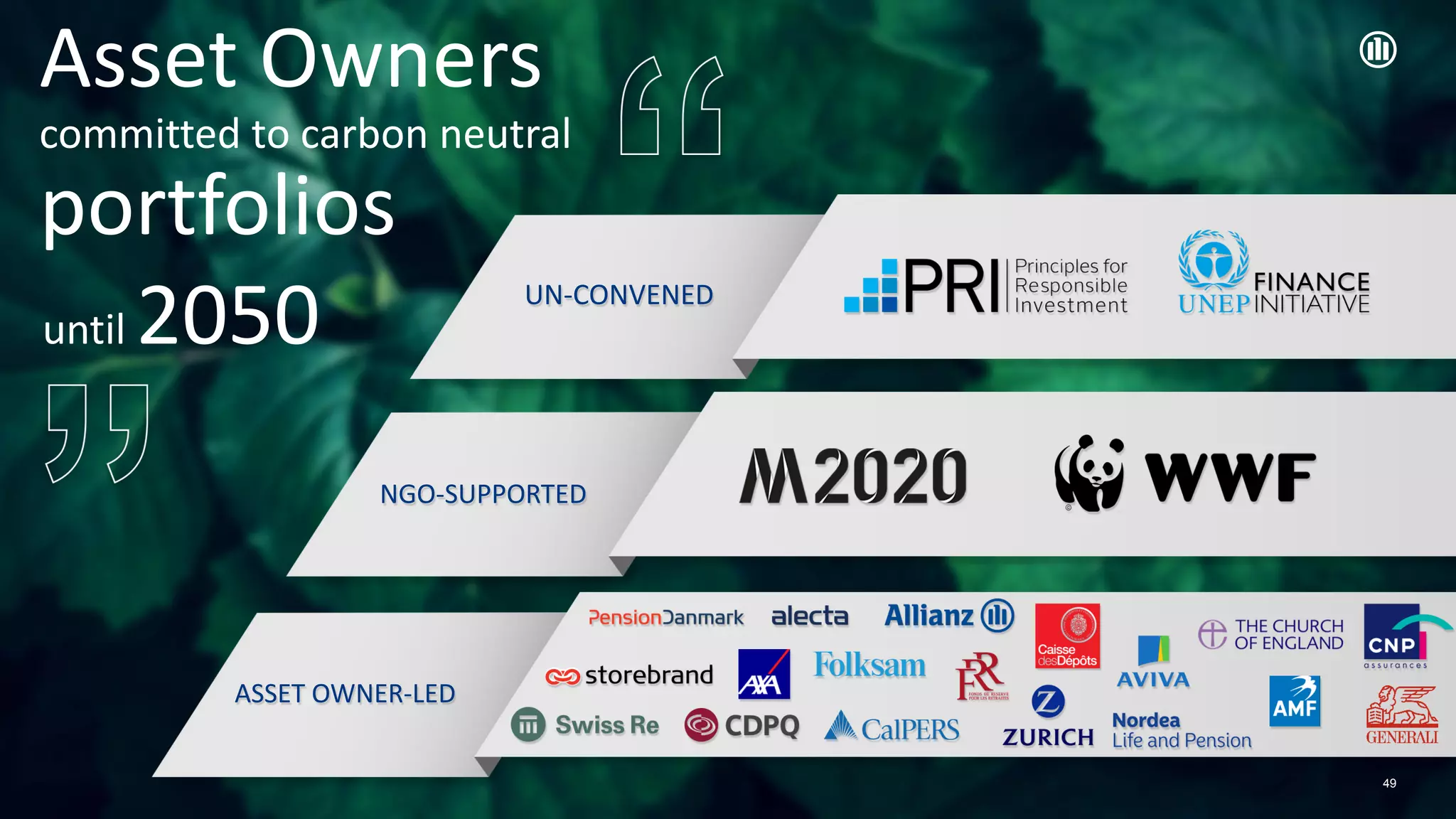 Science Based Target Setting for Financial Institutions | PDF | Business Accounting & Finance ...