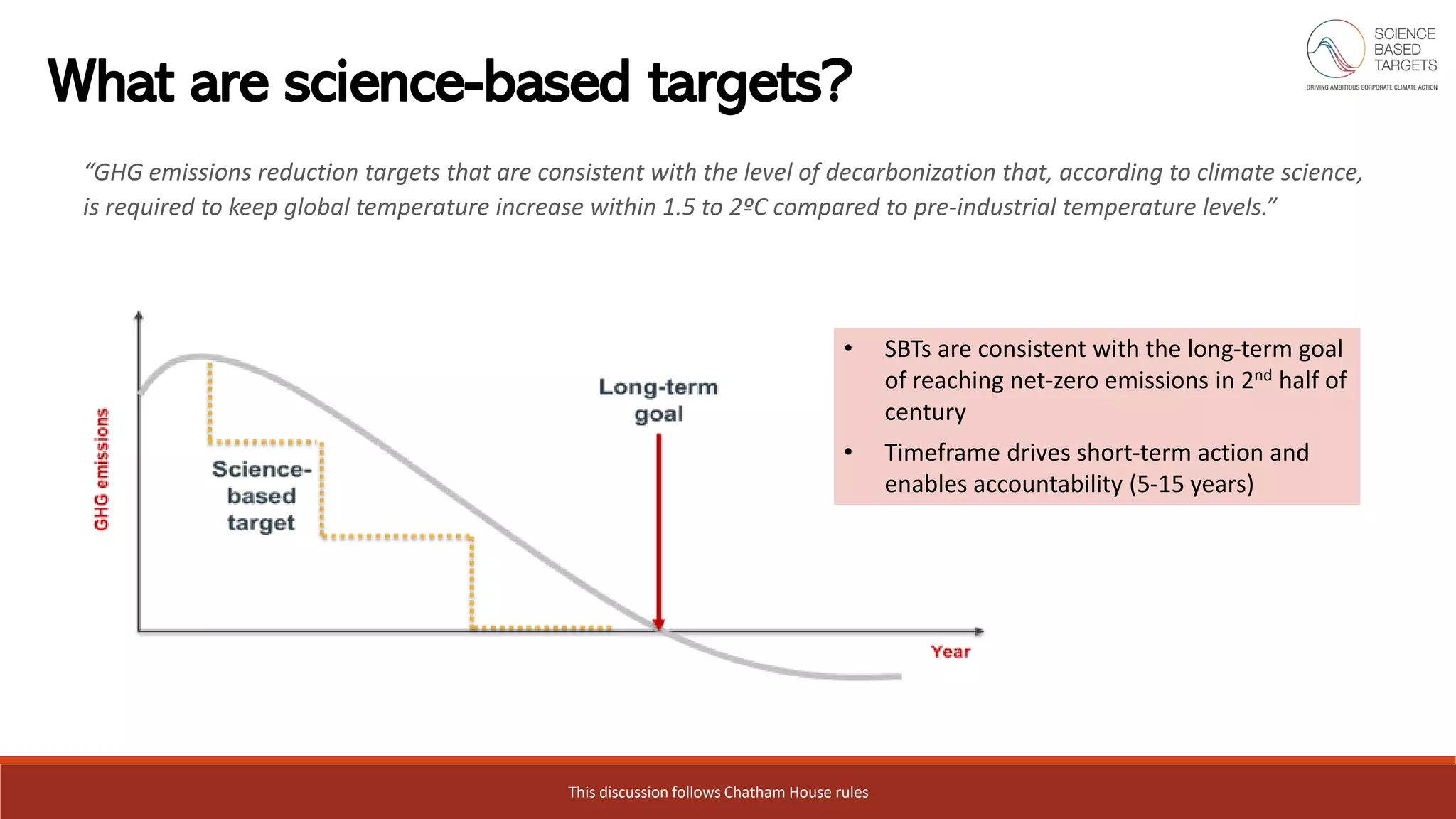 Science Based Target Setting for Financial Institutions | PDF | Business Accounting & Finance ...