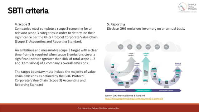 Science Based Target Setting for Financial Institutions | PDF | Business Accounting & Finance ...