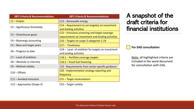 Science Based Target Setting for Financial Institutions | PDF | Business Accounting & Finance ...
