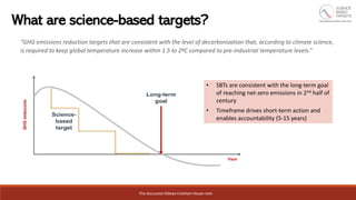 Science Based Target Setting for Financial Institutions | PDF