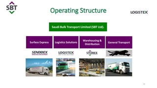 Sbt logistex 2018 new | PPT