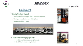 Sbt logistex 2018 new | PPT