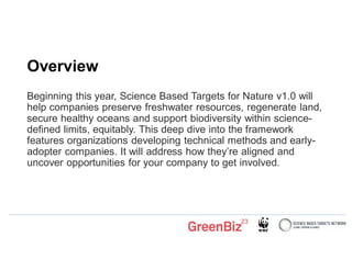 SBTN Session_Intro.pdf