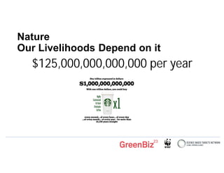 SBTN Session_Intro.pdf