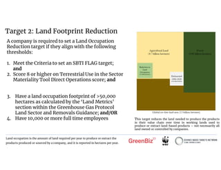SBTN Session_Land Science Based Targets GreenBiz23.pdf