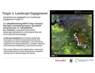 SBTN Session_Land Science Based Targets GreenBiz23.pdf