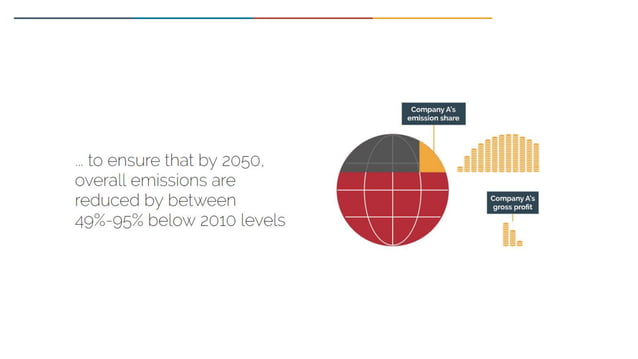 Three Approaches to Setting a Science Based Target | PPT