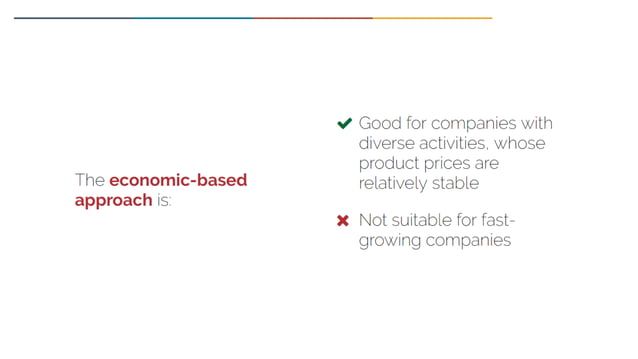 Three Approaches to Setting a Science Based Target | PPT