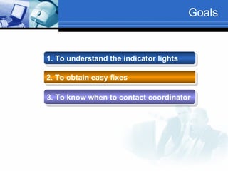 Sb troubleshooting | PPT