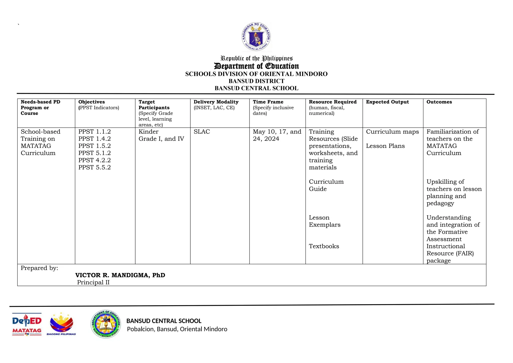 SBTT-PLAN for teaching. Ready to download documents | DOCX