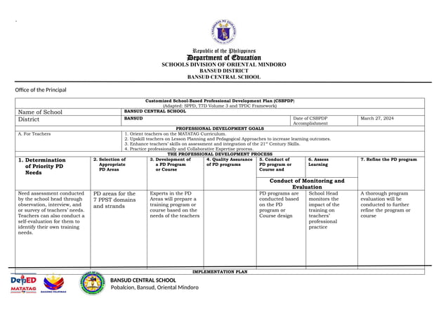 SBTT-PLAN for teaching. Ready to download documents | DOCX ...