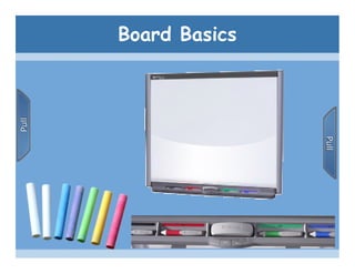 SMART Board Tutorial | PDF