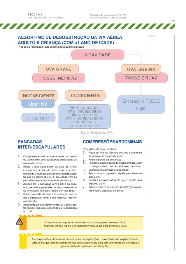 Manual de Suporte Básico de Vida (SBV) - INEM Manual de Suporte Básico de Vida (SBV) - INEM
