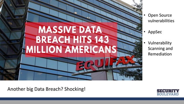 RSA 2018- What’s Hot in the Cyber Security Space | PPT