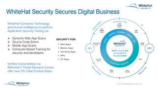 How Machine Learning & AI Will Improve Cyber Security | PPT