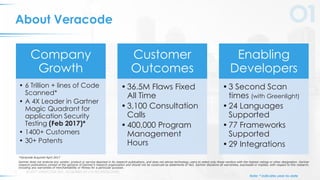 How Machine Learning & AI Will Improve Cyber Security | PPT