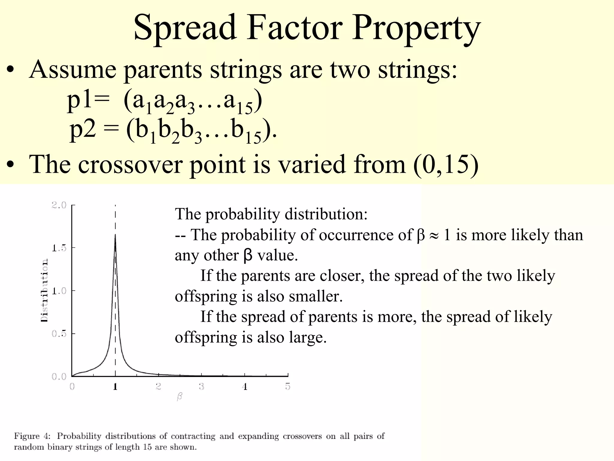 Simulated Binary Crossover Pdf