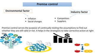 Strategic control & its types | PPTX