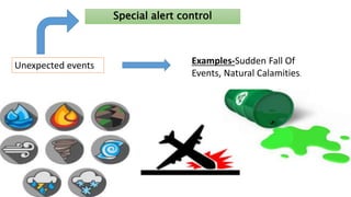 Strategic control & its types | PPTX