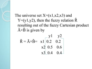fuzzy set | PPTX