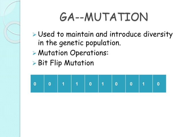 GENETIC ALGORITHM | PPT GENETIC ALGORITHM | PPT