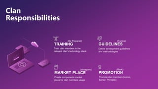 Squads & Clans R&D Structure | PPT