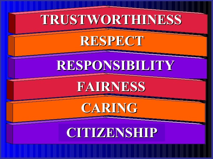 Strengthening Character in Physical Education