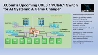 XConn: Scalable Memory Expansion and Sharing for AI Computing with CXL Switches | PPTX