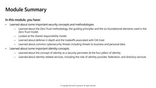 SC-900 Concepts of Security, Compliance, and Identity | PPTX