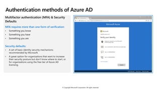 SC-900 Capabilities of Microsoft Identity and Access Management ...