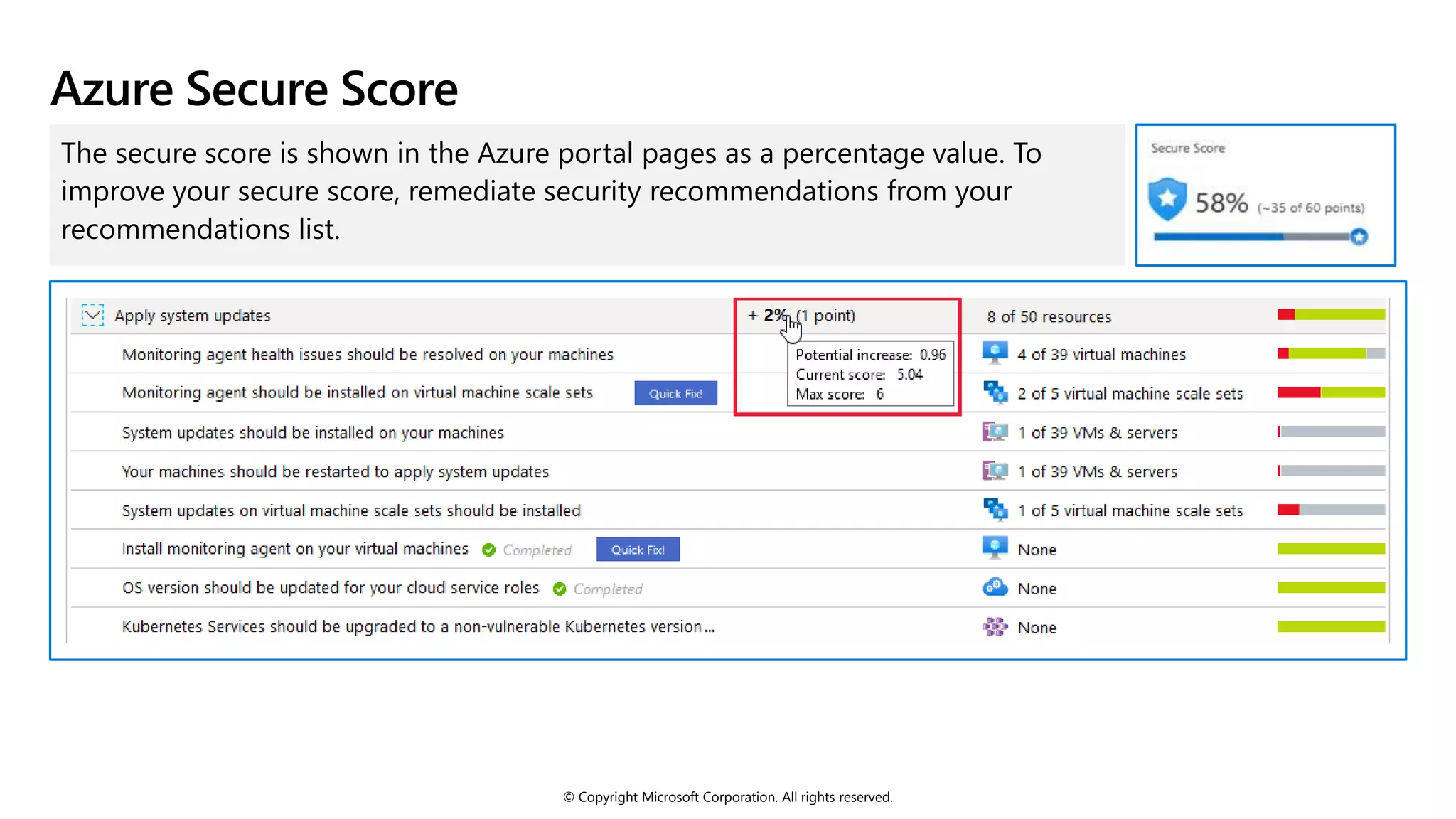 SC-900 Capabilities of Microsoft Security Solutions | PPTX