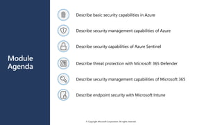 SC-900 Capabilities of Microsoft Security Solutions | PPTX
