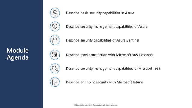 SC-900 Capabilities of Microsoft Security Solutions | PPTX