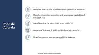 SC-900 Capabilities of Microsoft Compliance Solutions | PPTX