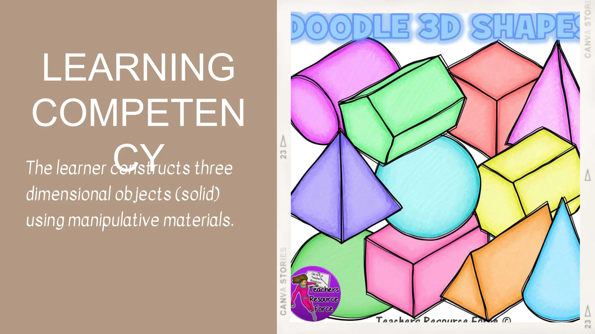 Teaching Arts in the Elementary Grades PPT | PPTX