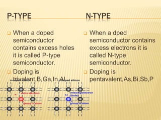 Semiconductor diodes | PPTX