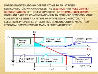 Semiconductor diodes | PPTX
