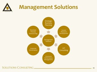 Solutions Consulting Brief Corporate Presentation | PDF