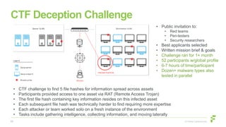 Capture the Flag Exercise Using Active Deception Defense | PDF