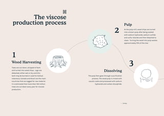 Sustainable Material Guide - Viscose | PDF