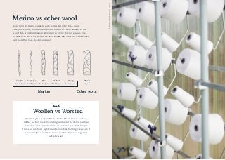 Sustainable Material Guide - Wool | PDF