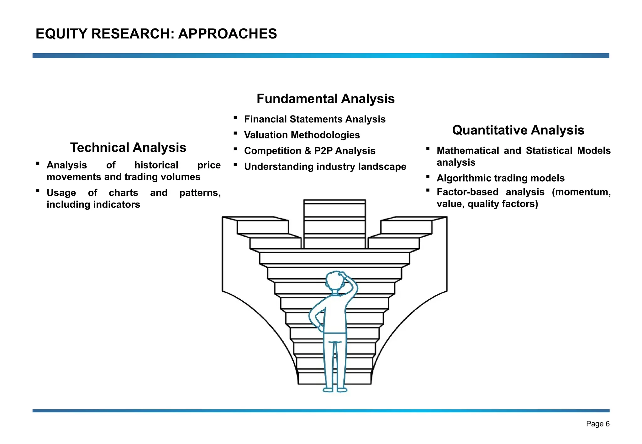 Equity Research Course powerpoint presentation | PPTX