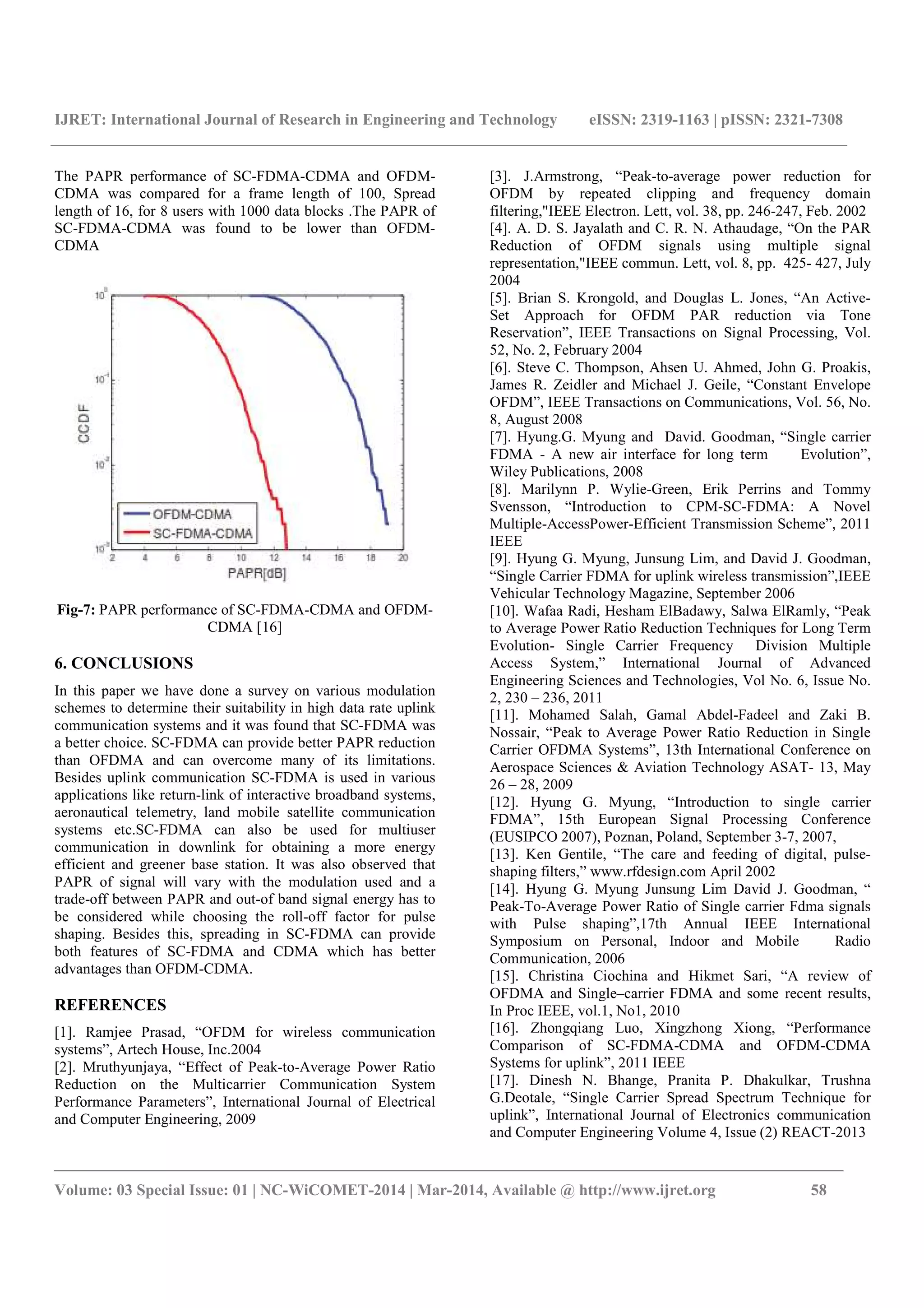 Sc Fdma An Efficient Technique For Papr Reduction In Pdf Computer