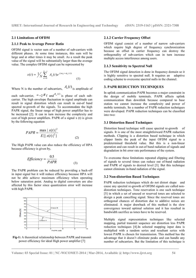 Sc Fdma An Efficient Technique For Papr Reduction In Pdf Computer