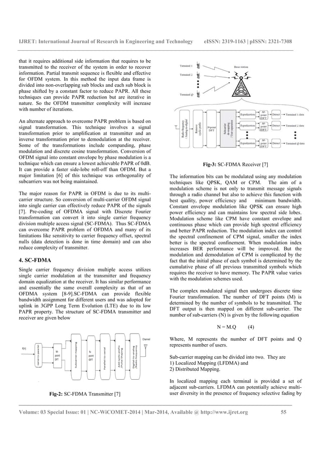 Sc Fdma An Efficient Technique For Papr Reduction In Pdf Computer